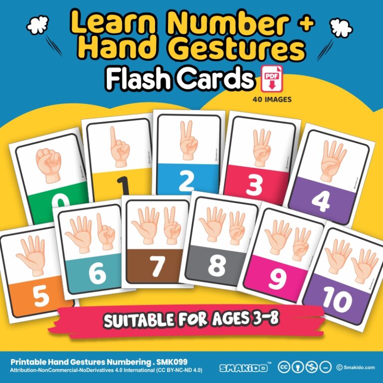 Printable Hand Gestures Number Flash Cards | Learn Number with Counting ...