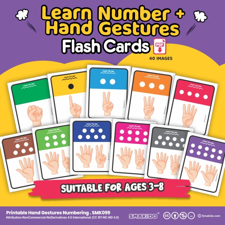 Printable Hand Gestures Number Flash Cards | Learn Number with Counting ...