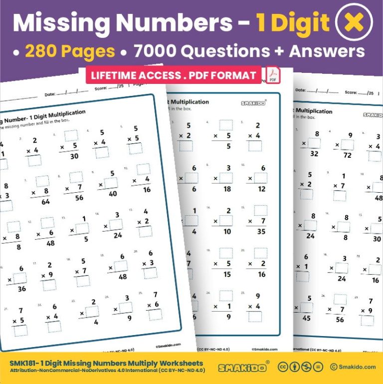 Printable Missing Number Math Worksheets- 1 Digit Multiplication ...